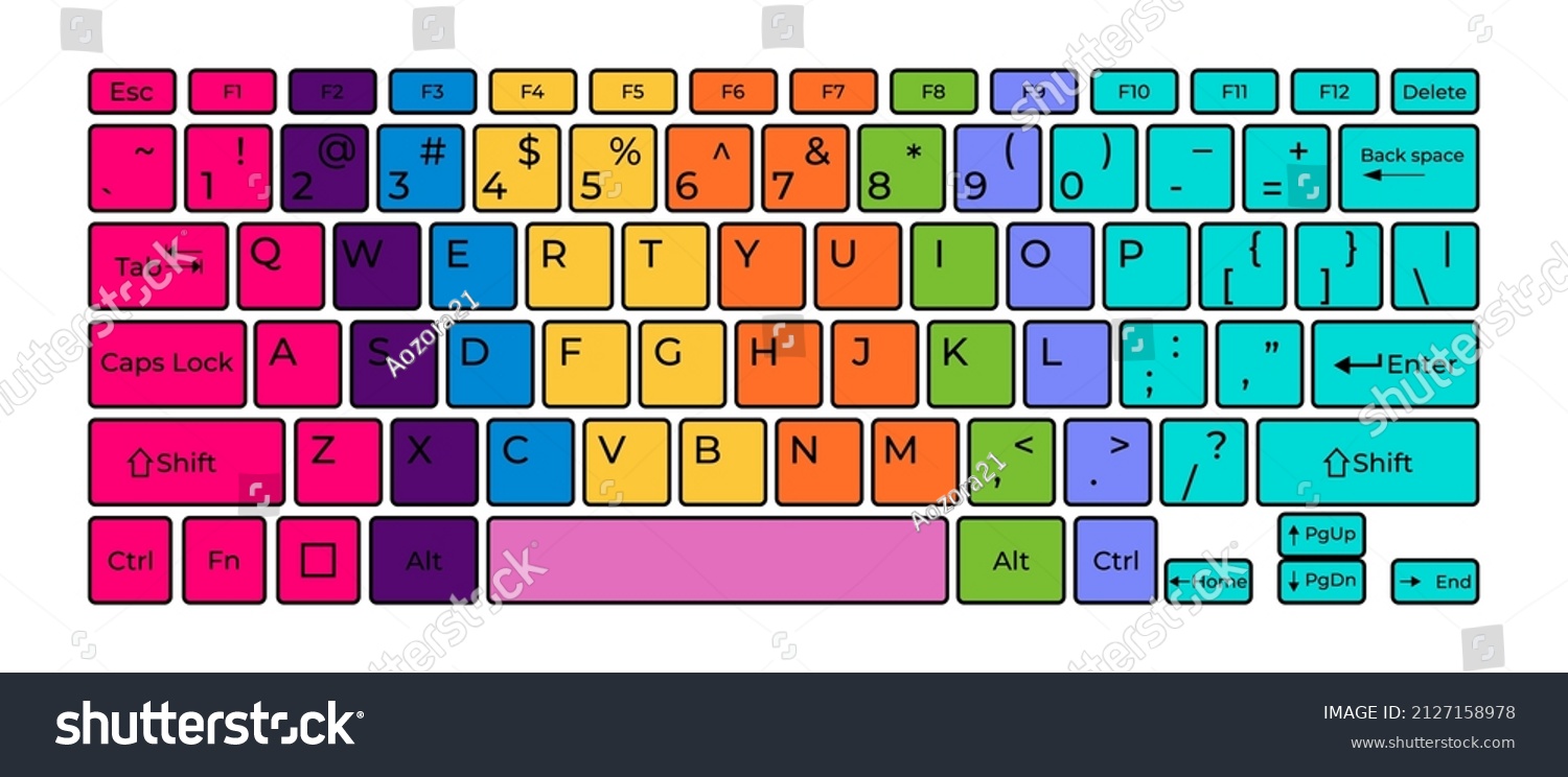 Computer Keyboard Button Layout Template Letters Stock Vector (Royalty ...