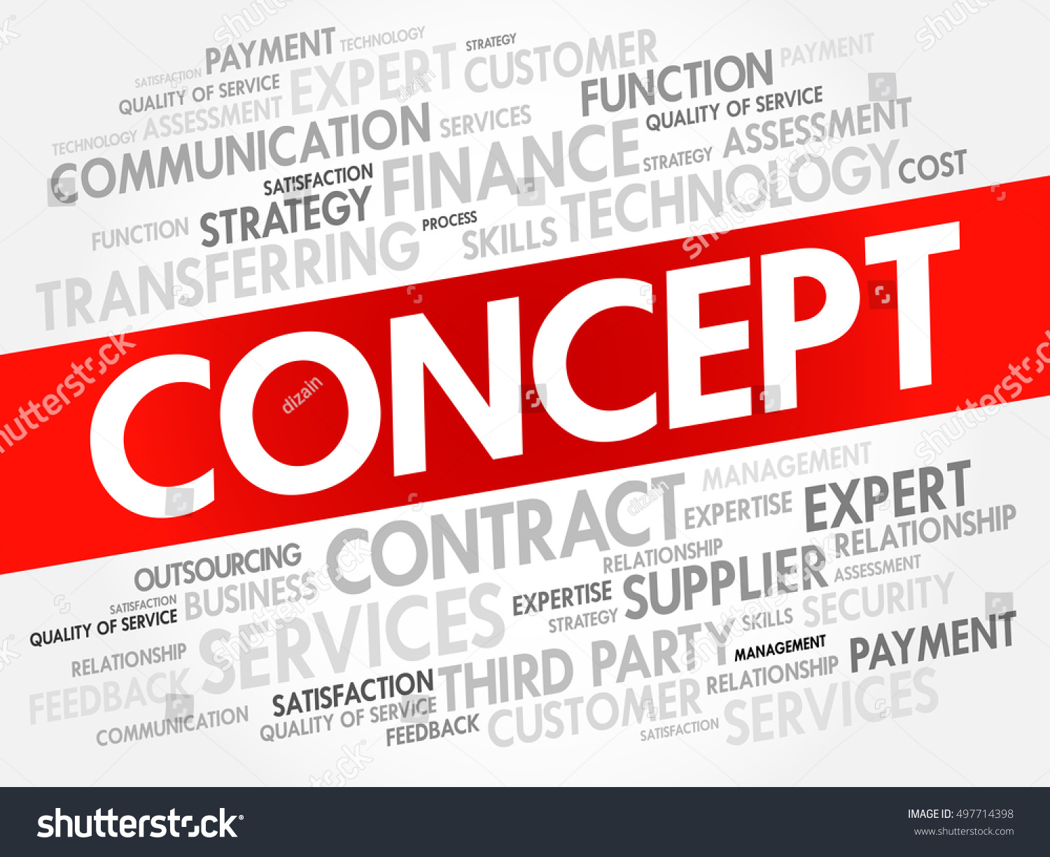 Concept Word Cloud Collage Business Concept Stock Vector (Royalty Free ...