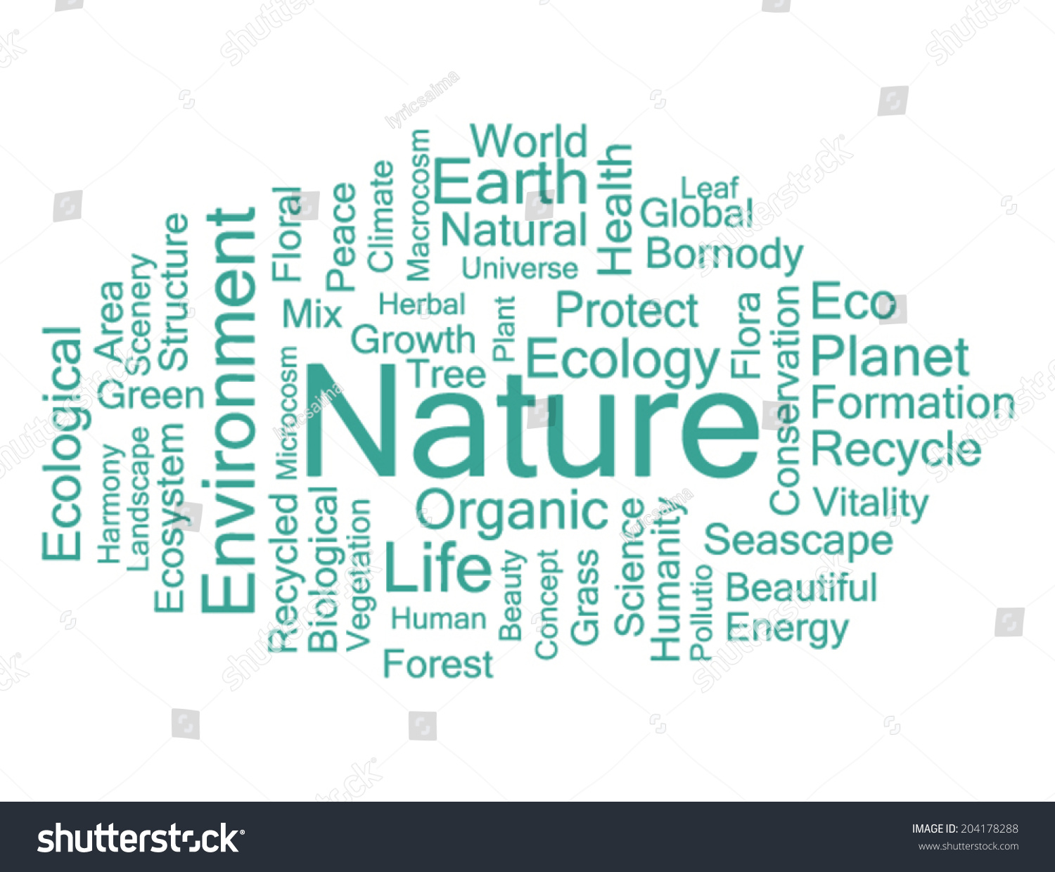 Concept Word Cloud Environment Tags Vector Stock Vector (Royalty Free ...