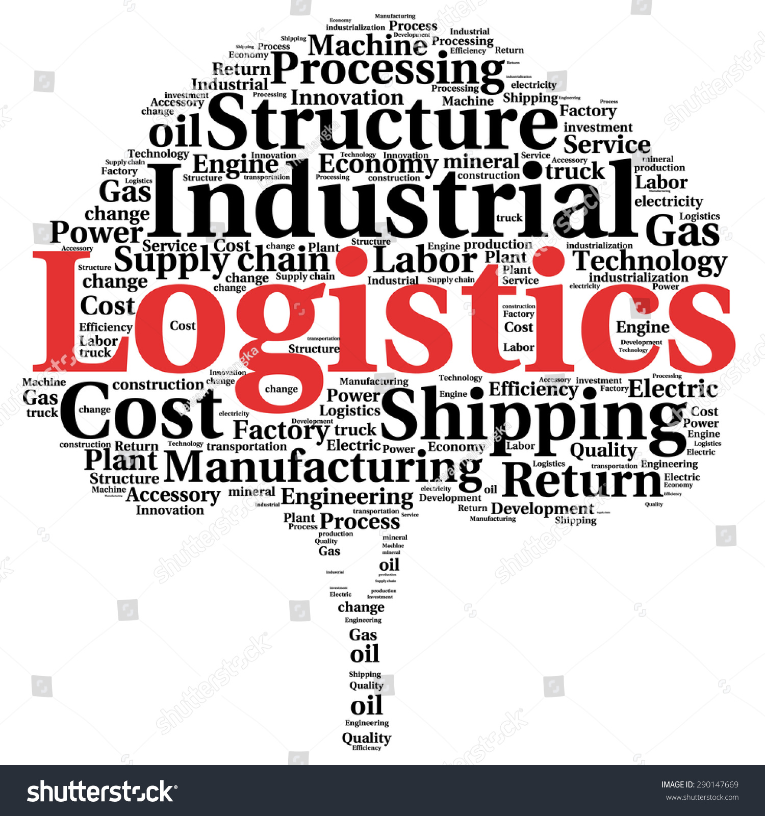Conceptual Industrial Logistics Text Word Cloud Stock Vector (Royalty ...