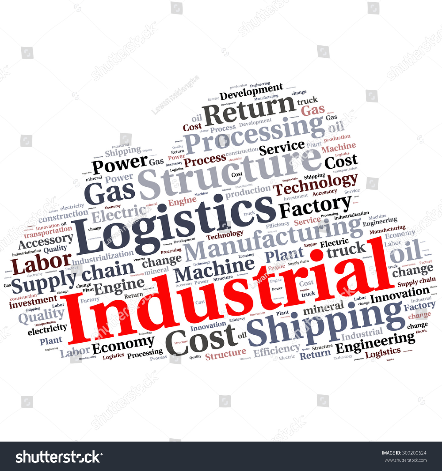 Conceptual Industrial Logistics Text Word Cloud Stock Vector (Royalty ...