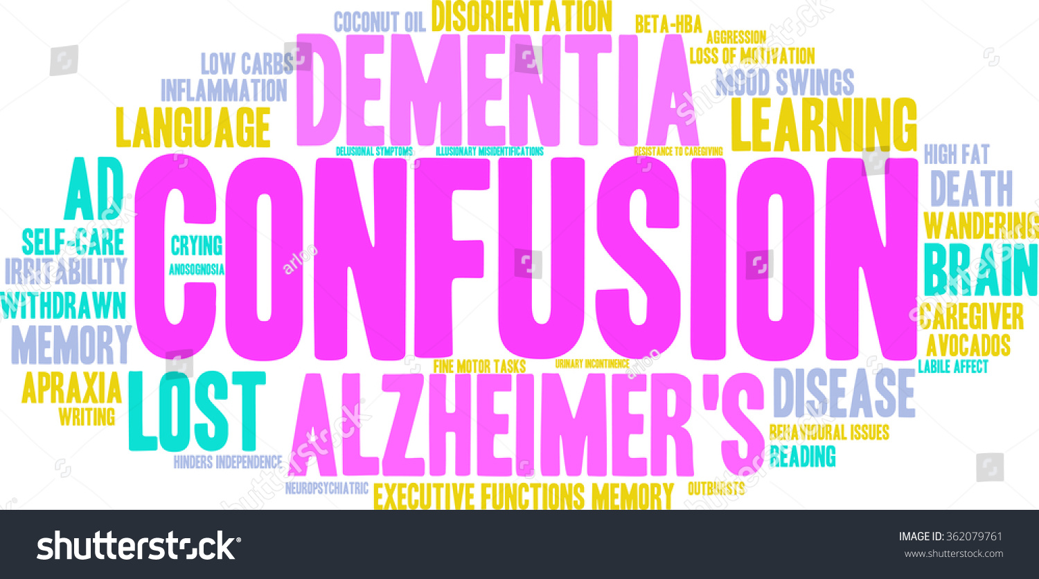 Confusion Word Cloud On White Background Stock Vector (Royalty Free ...