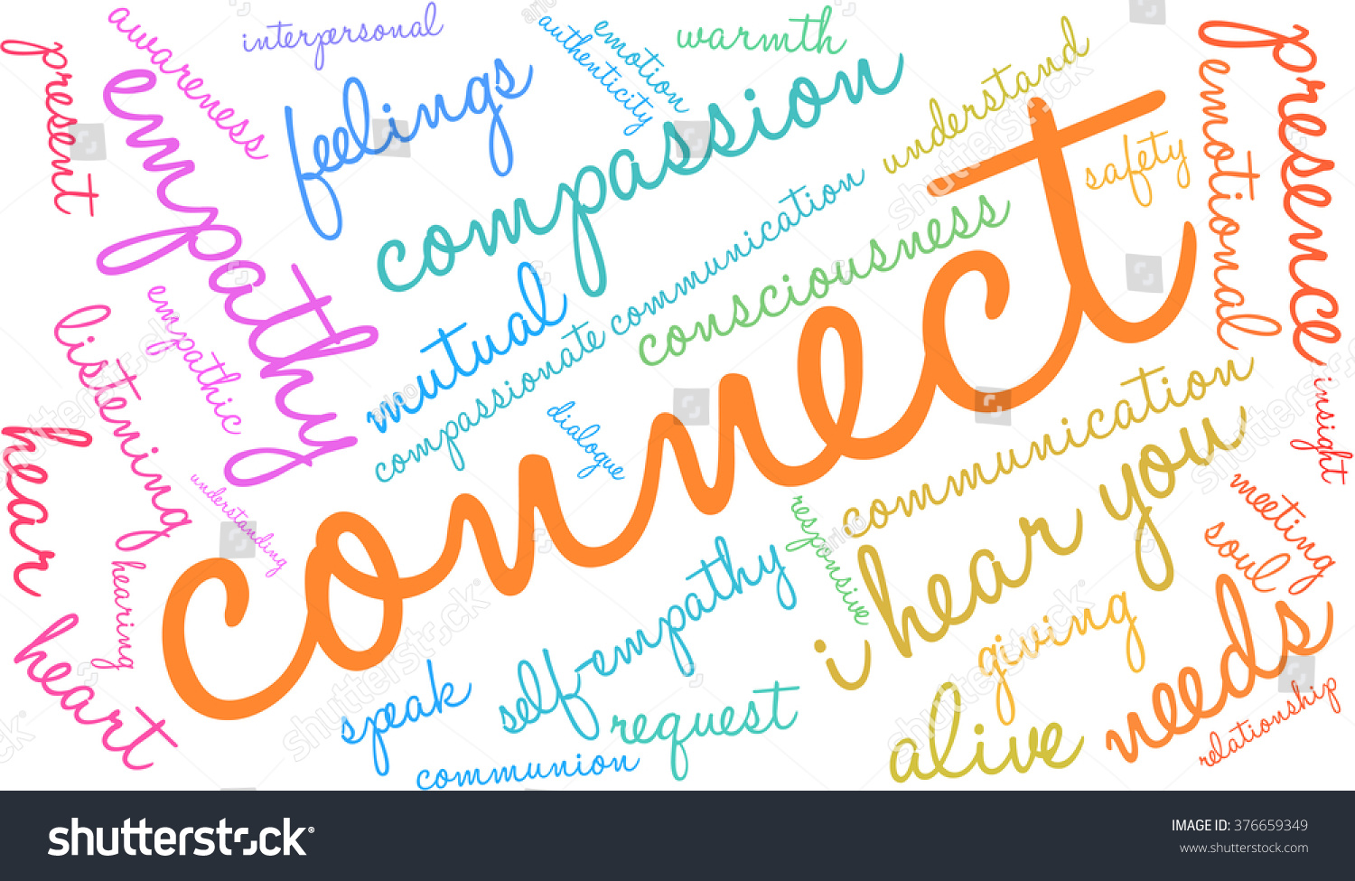 Connect Word Cloud On White Background Stock Vector (Royalty Free ...