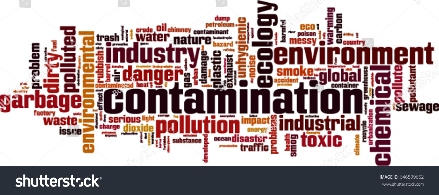 Contamination Word Cloud Concept Vector Illustration Stock Vector ...