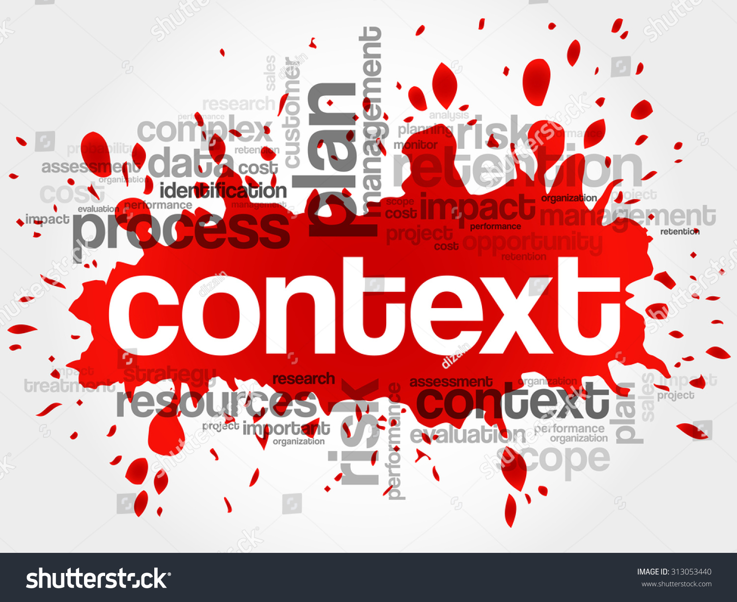 Context Word Cloud Business Concept: vector de stock (libre de regalías ...
