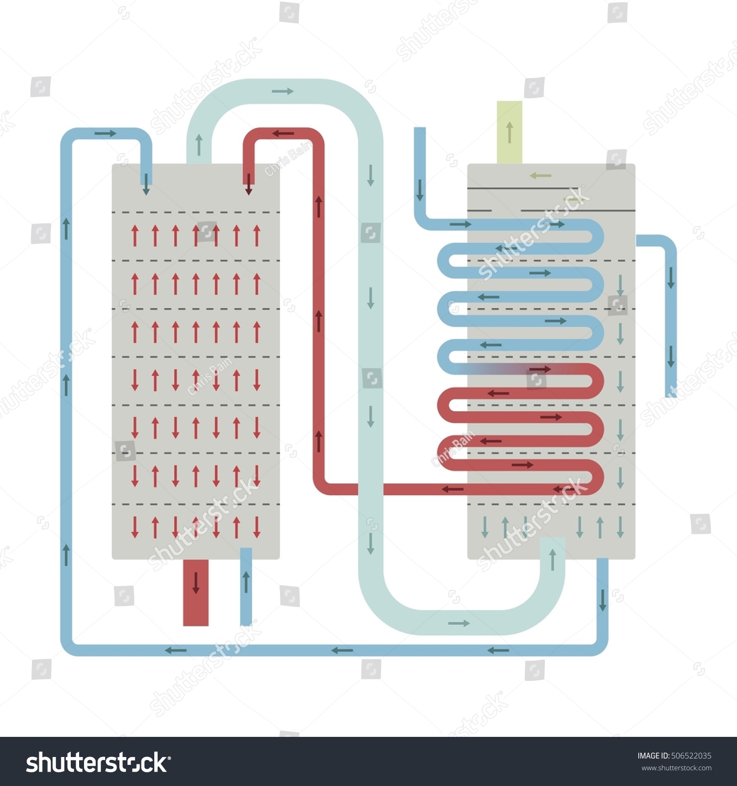 Continuous Still Distillation Flow Diagram Vector Stock-vektor ...