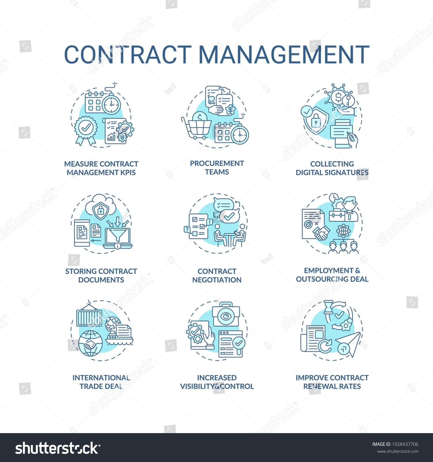 23 Contract lifecycle icon Images, Stock Photos & Vectors | Shutterstock