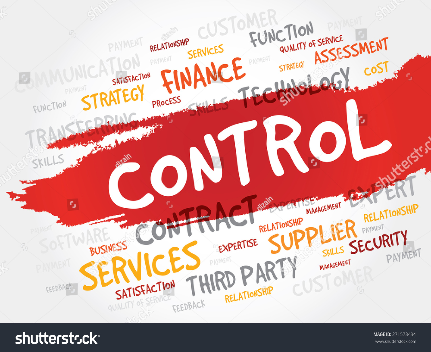 Control Word Cloud Business Concept Stock Vector (Royalty Free ...