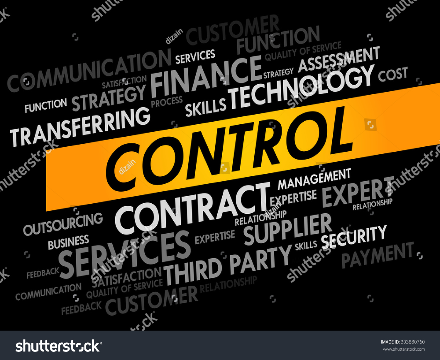Control Word Cloud Business Concept Stock Vector (Royalty Free ...