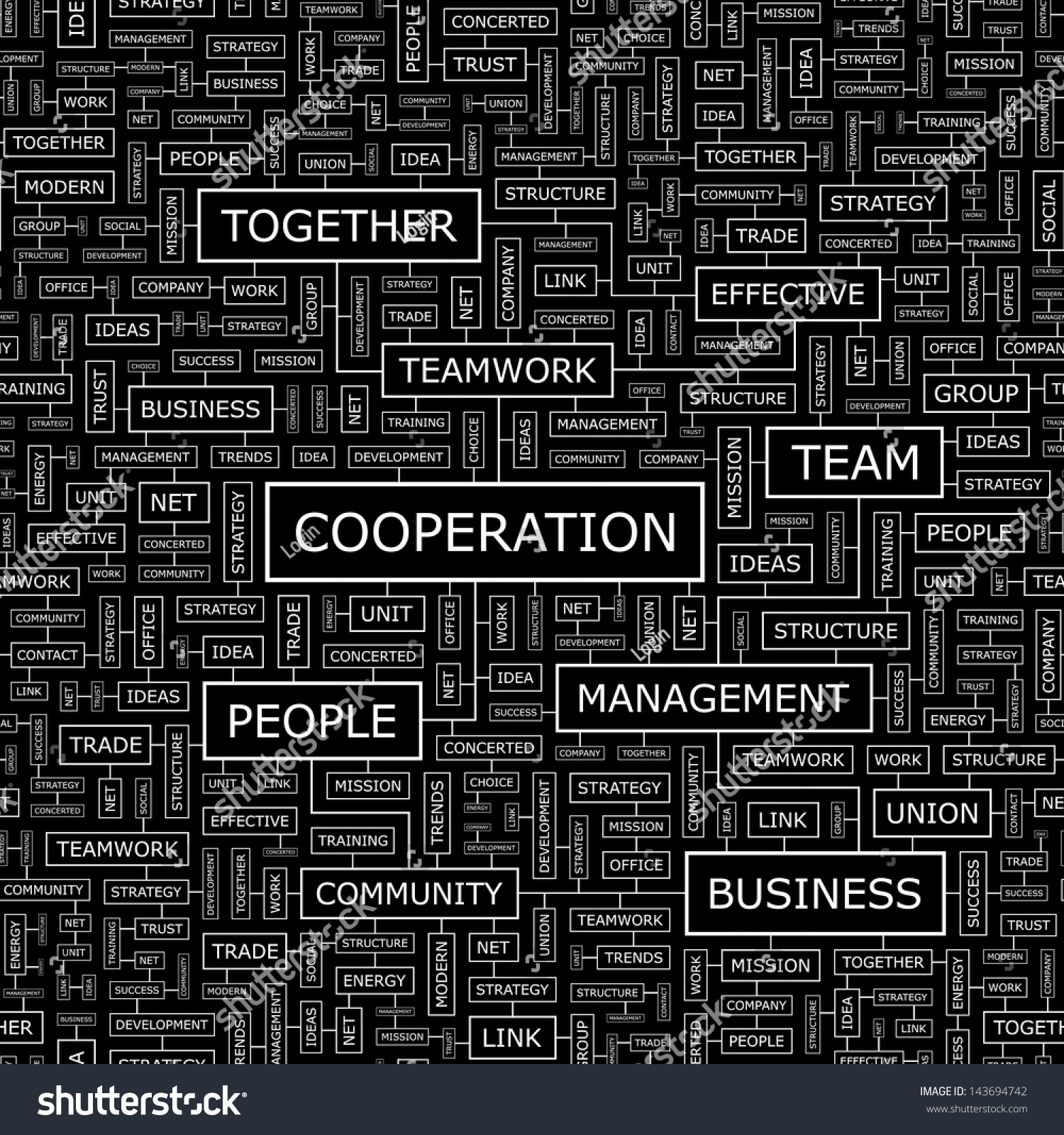 Cooperation Word Cloud Concept Illustration Stock Vector (Royalty Free ...