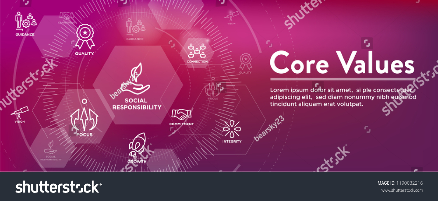 Core Values Web Header Banner Image: เวกเตอร์สต็อก (ปลอดค่าลิขสิทธิ์ ...