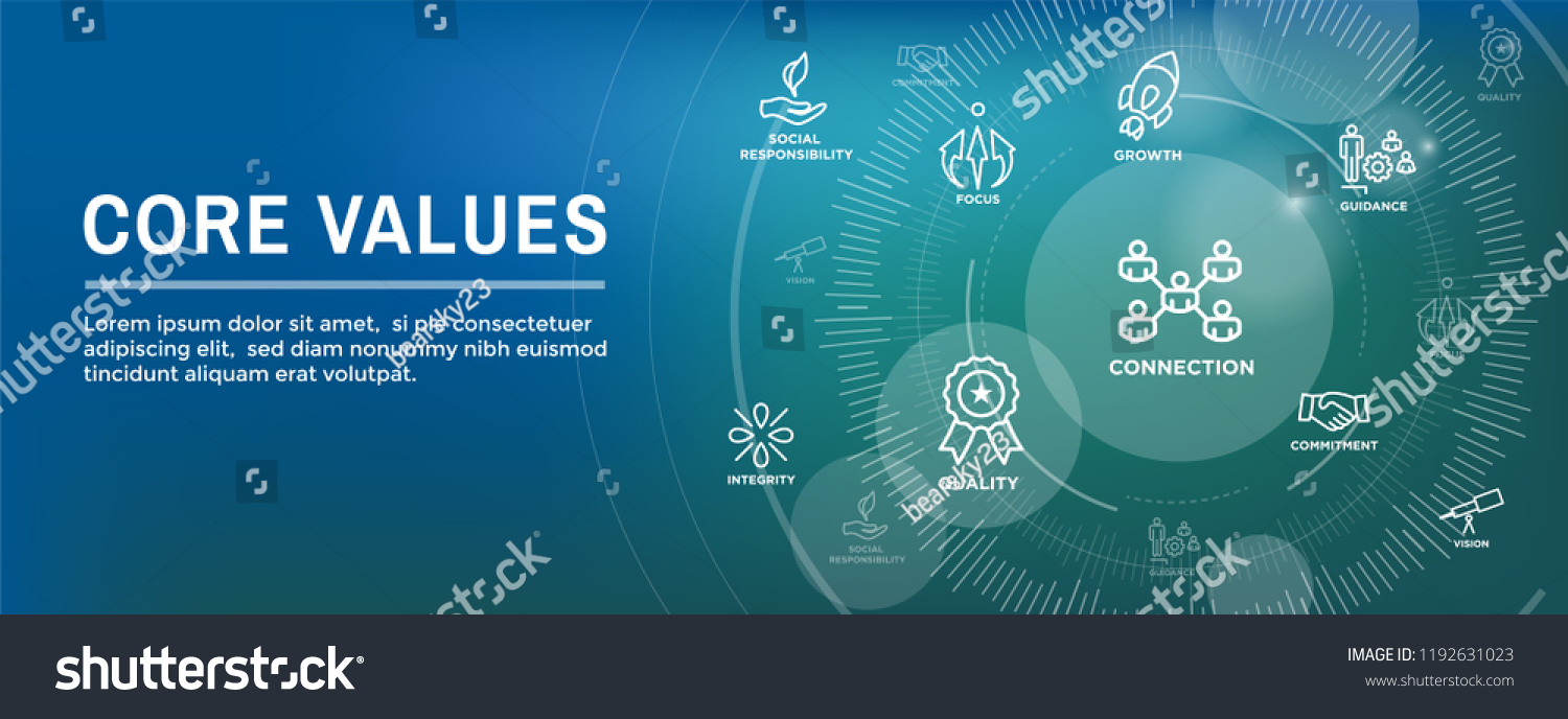 Core Values Web Header Banner Image: เวกเตอร์สต็อก (ปลอดค่าลิขสิทธิ์ ...