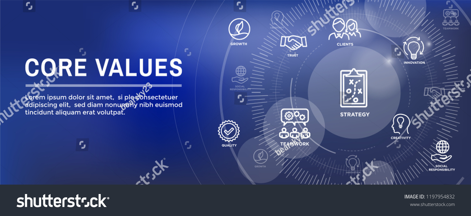 Core Values Web Header Banner Image Stok Vektör (Telifsiz) 1197954832 ...