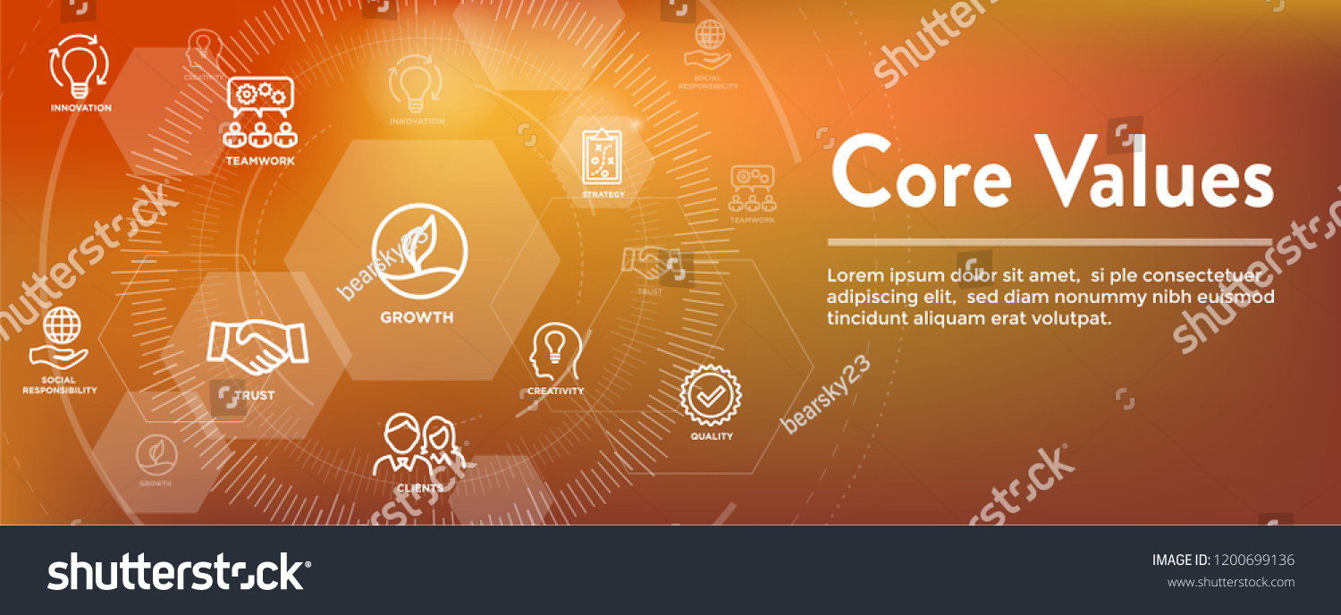 Core Values Web Header Banner Image: vector de stock (libre de regalías ...