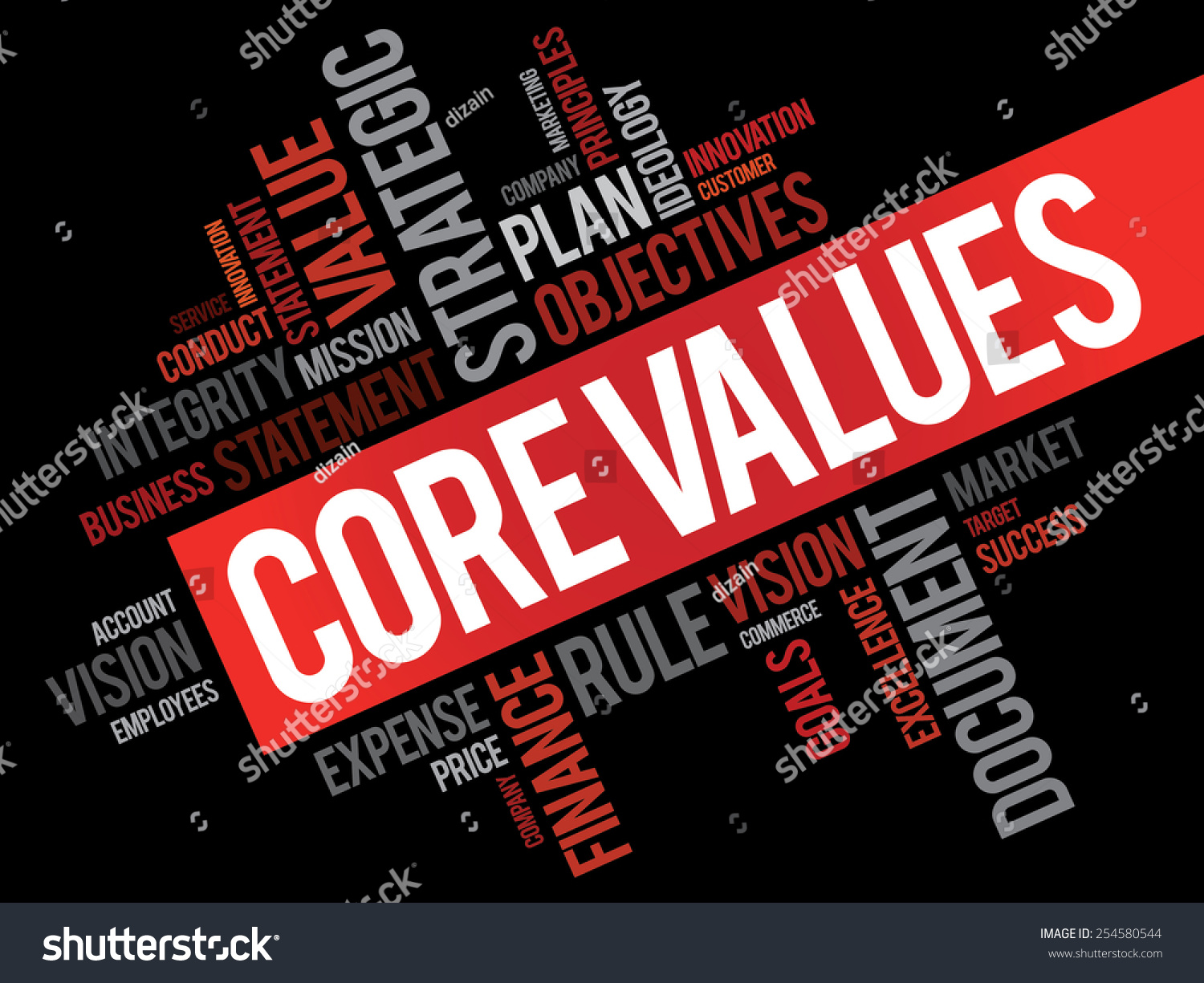Core Values Word Cloud Business Concept Stock Vector (Royalty Free ...