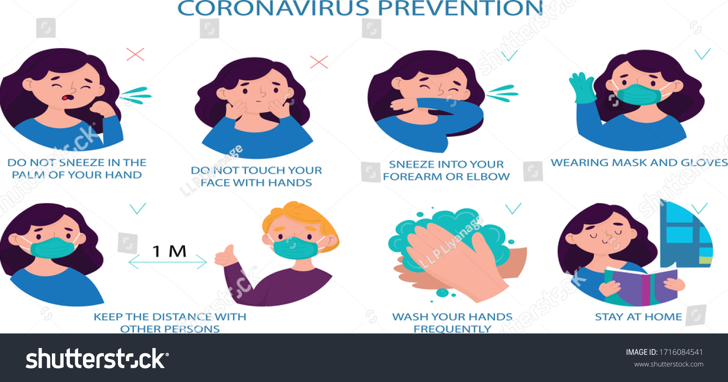 Corona Prevention Methods White Colour Background Stock Vector (Royalty ...