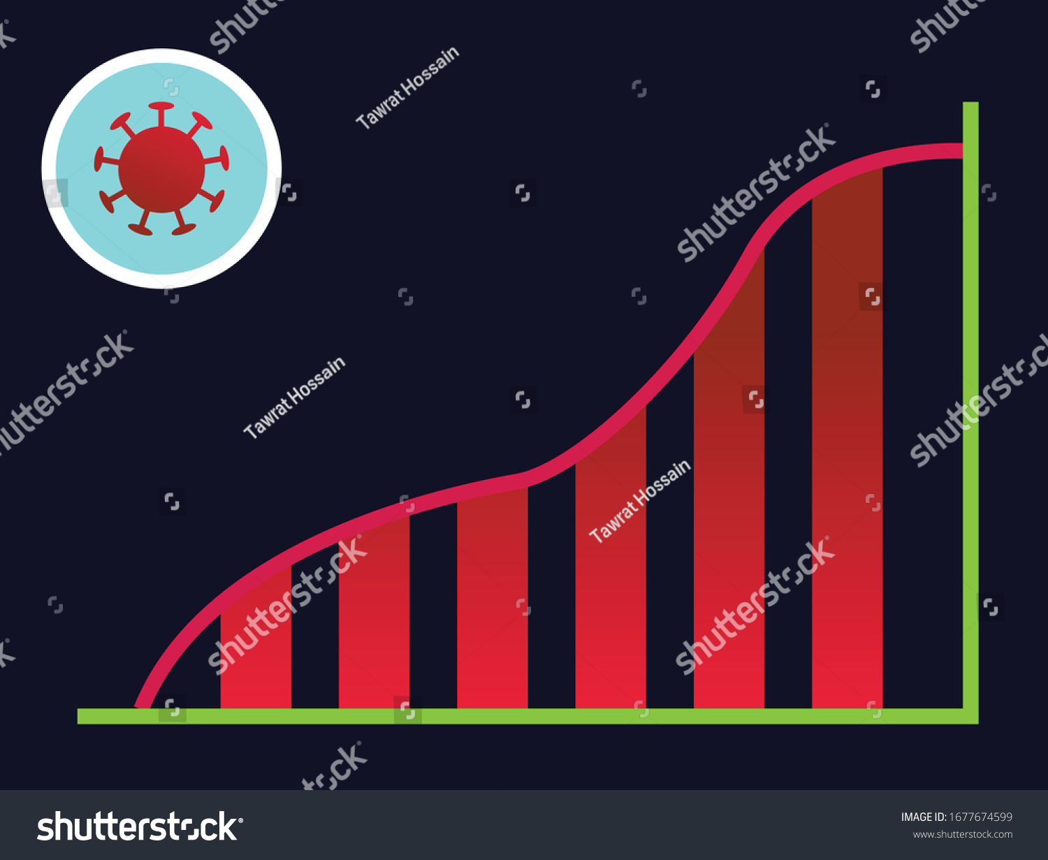 Coronavirus Death Rate Statistics Chart Vector Stock Vector (Royalty ...
