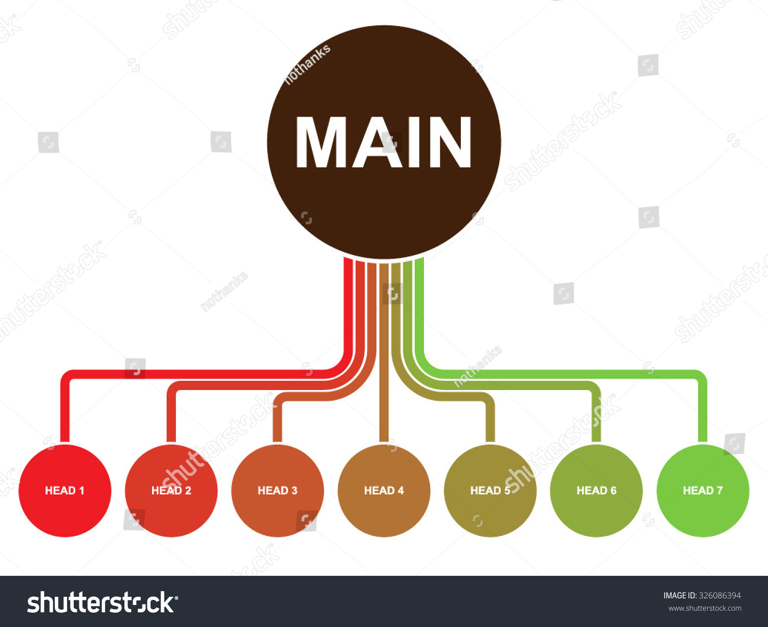 Corporate Structure Scheme Stock Vector (Royalty Free) 326086394 ...