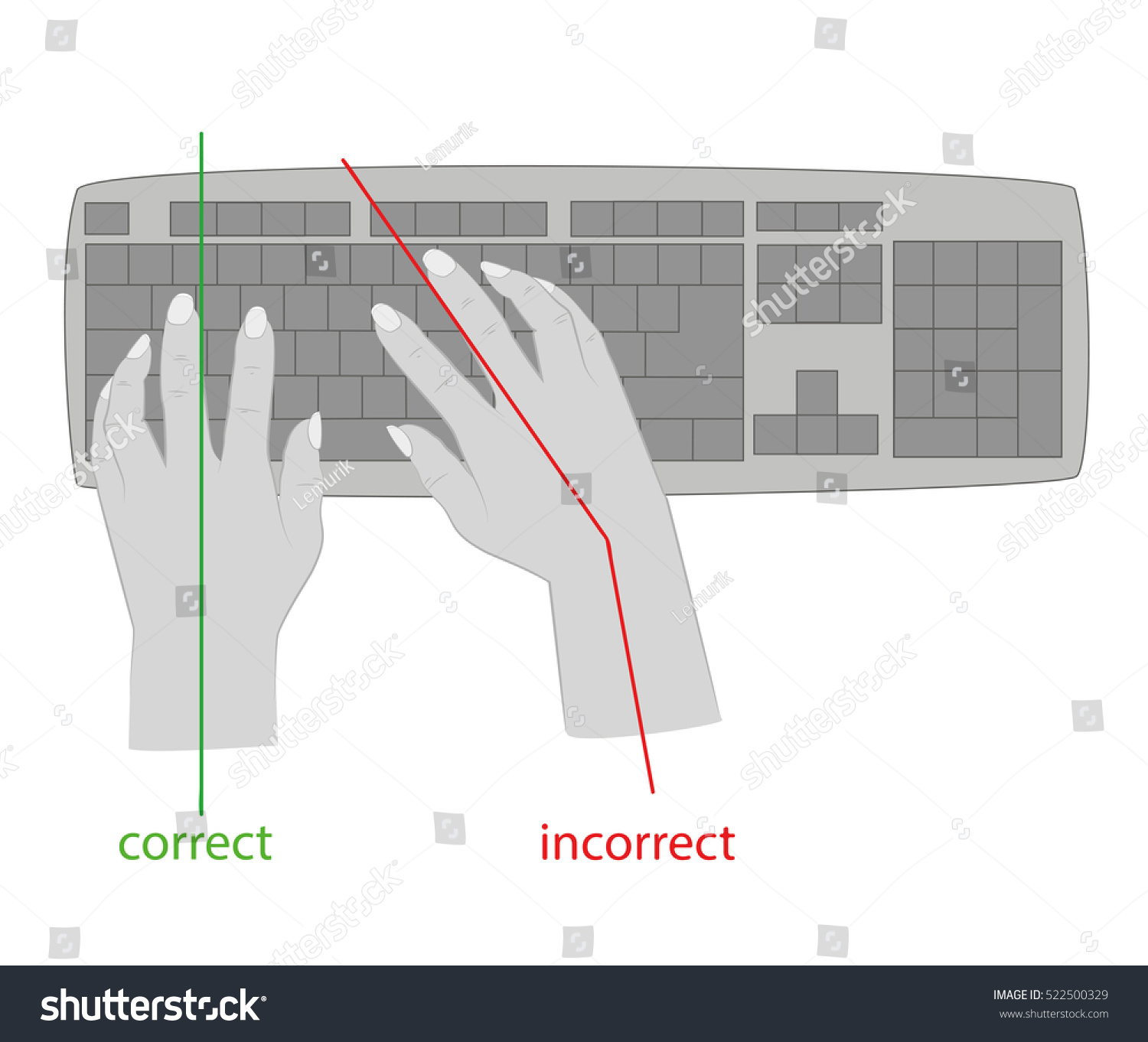 Correct Incorrect Hand Position Keyboard Vector: vector de stock (libre ...