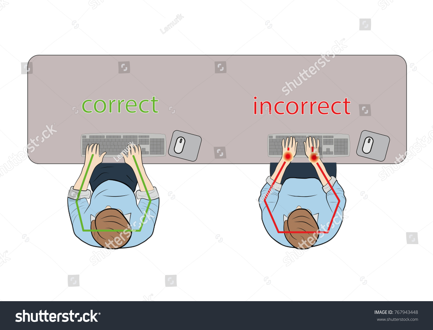 Correct Incorrect Hand Position Keyboard Vector Stock Vector (Royalty ...