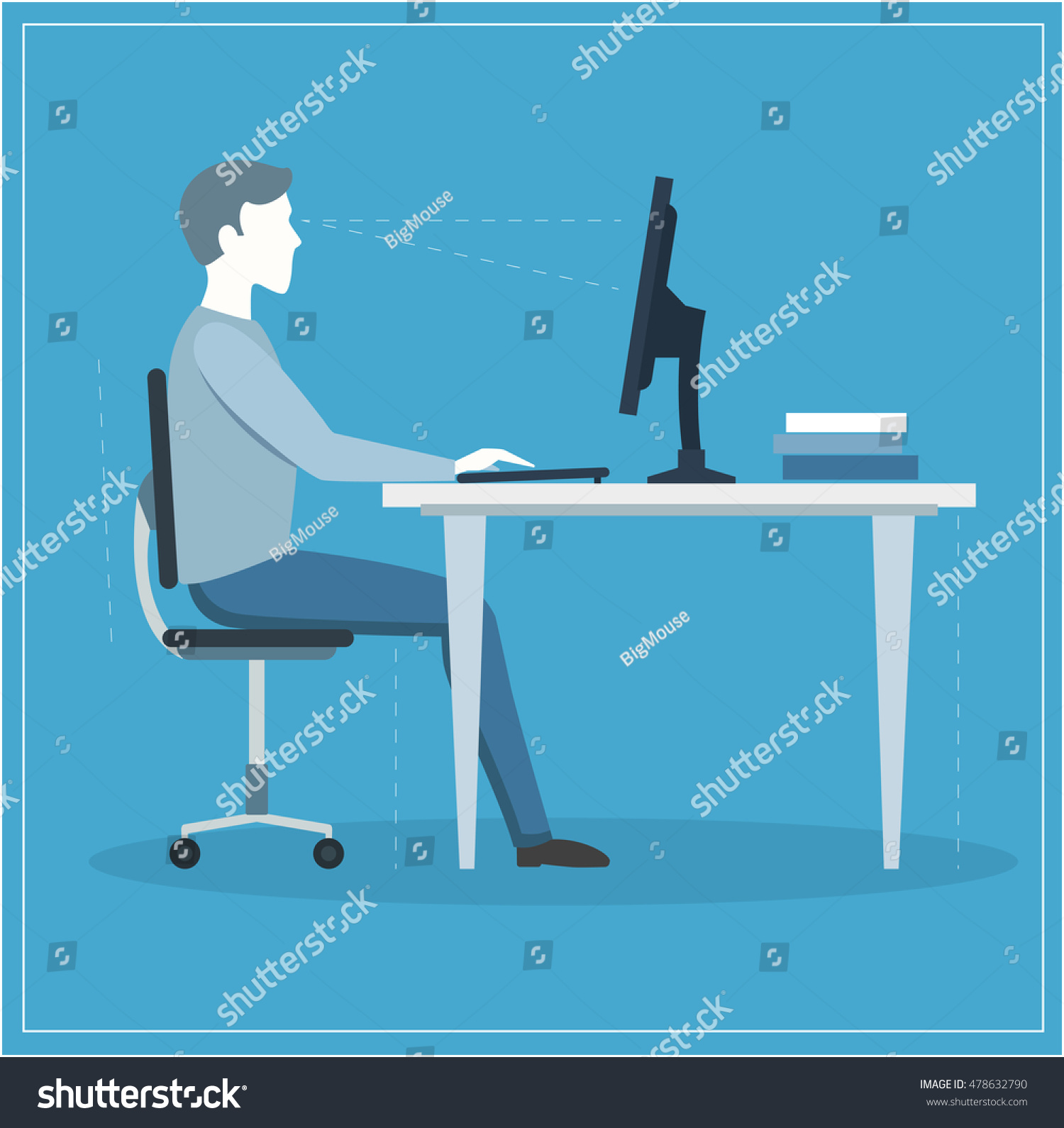 Correct Sitting Posture Computer Flat Design Stock Vector (Royalty Free ...