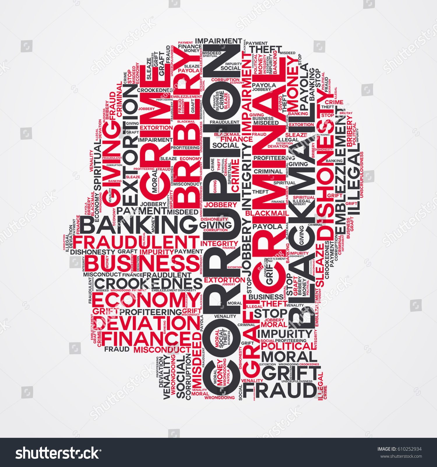 Corruption Word Cloud Head Typography Stock Vector (Royalty Free ...