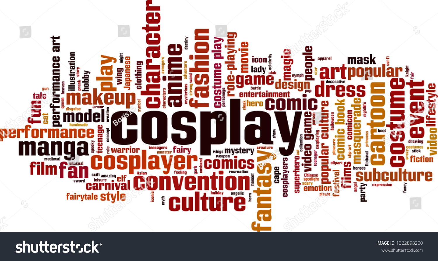 Cosplay Word Cloud Concept Vector Illustration: vector de stock (libre ...