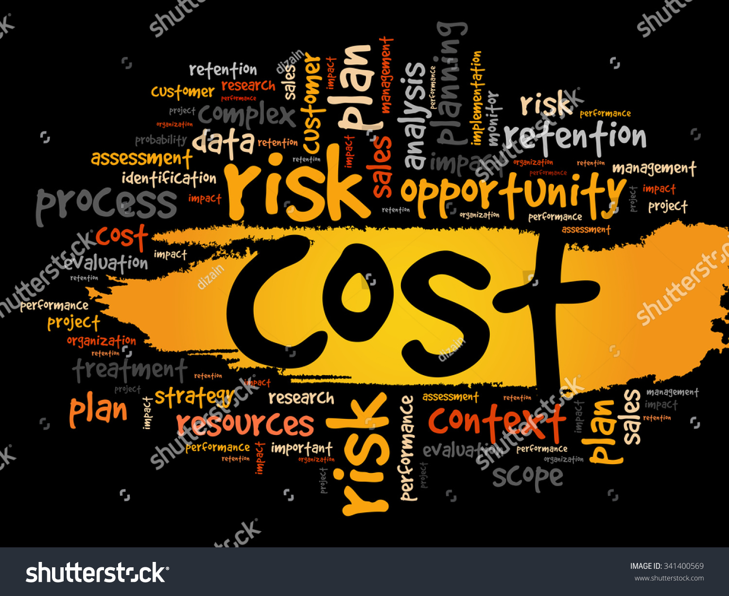 Cost Word Cloud Business Concept Background Stock Vector (Royalty Free ...