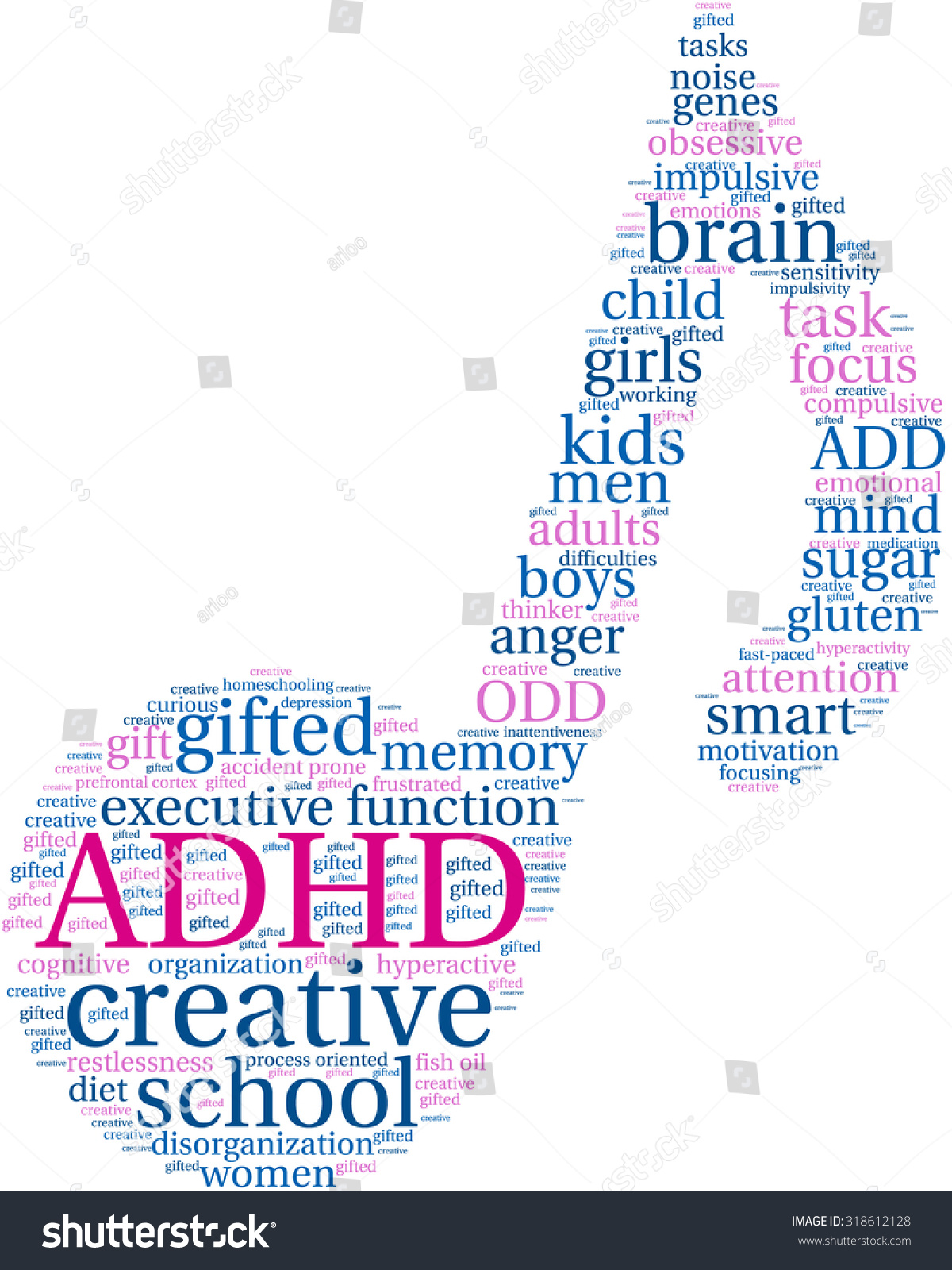 Creative Adhd Word Cloud On White Stock Vector (Royalty Free) 318612128 ...