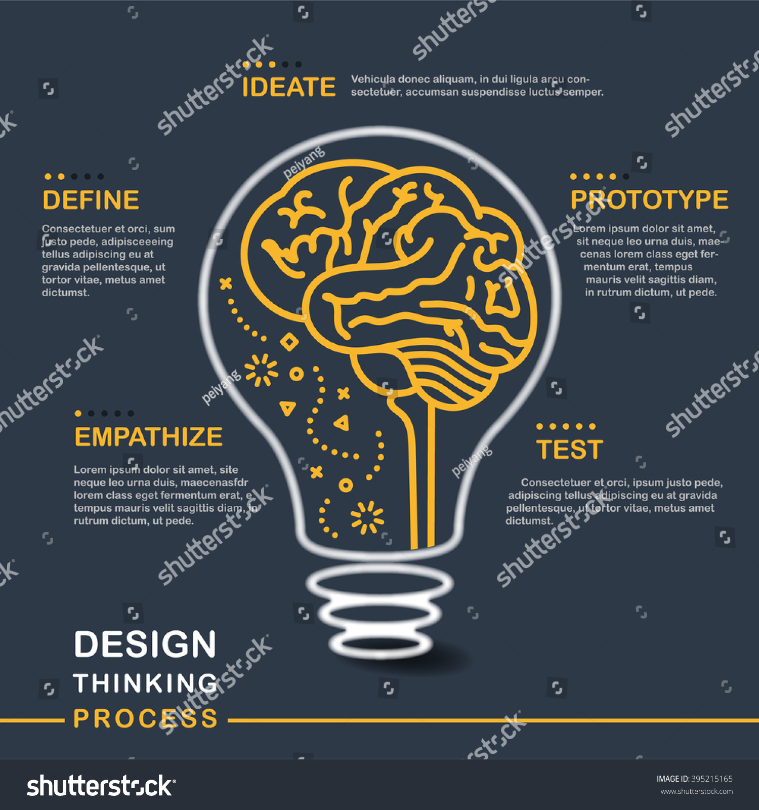 Creative Brainstorm Konzept Business Idee, Innovation: Stock ... Creative Brainstorm Konzept Business Idee, Innovation: Stock ...