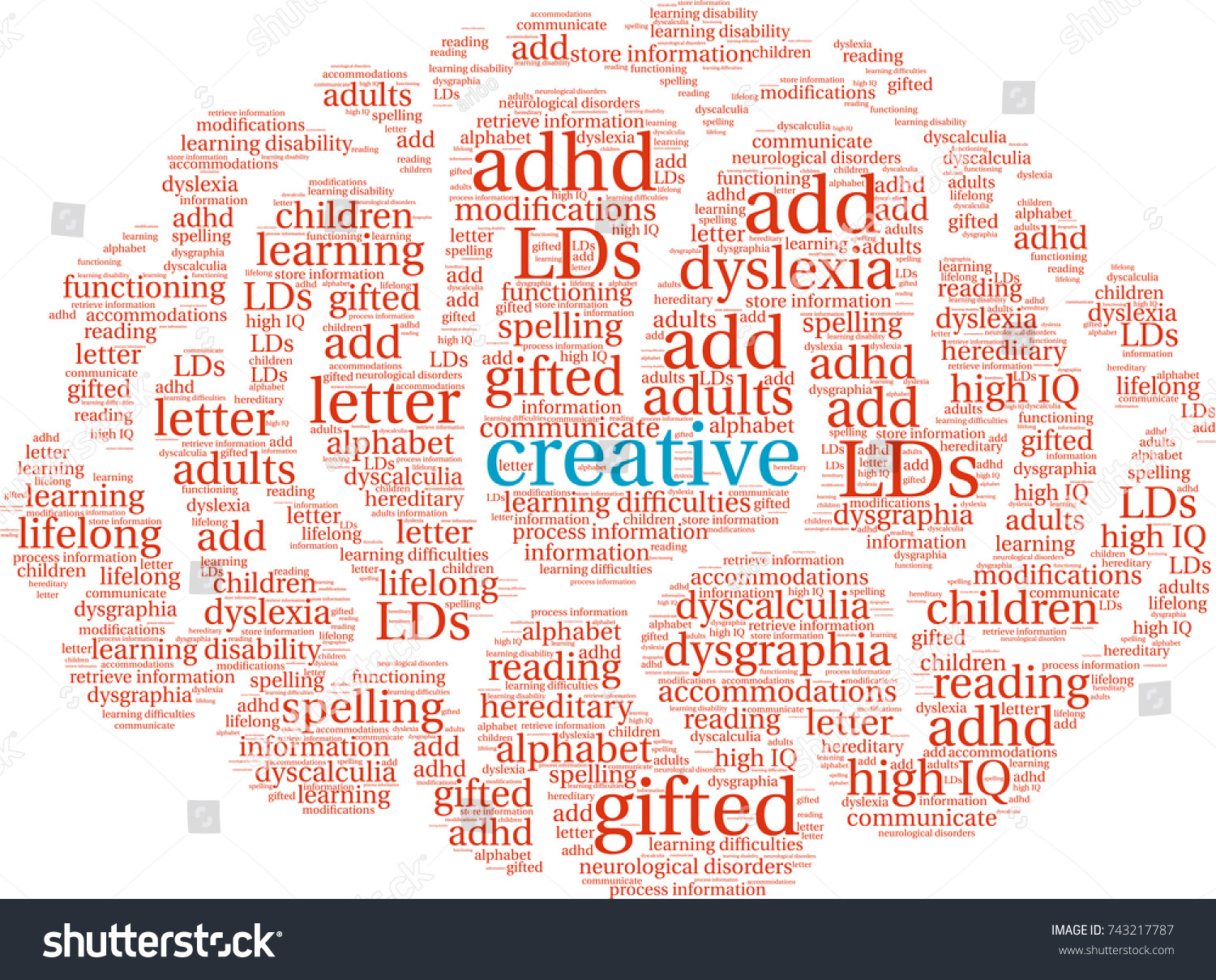 Creative Learning Disability Word Cloud On Stock Vector (Royalty Free ...