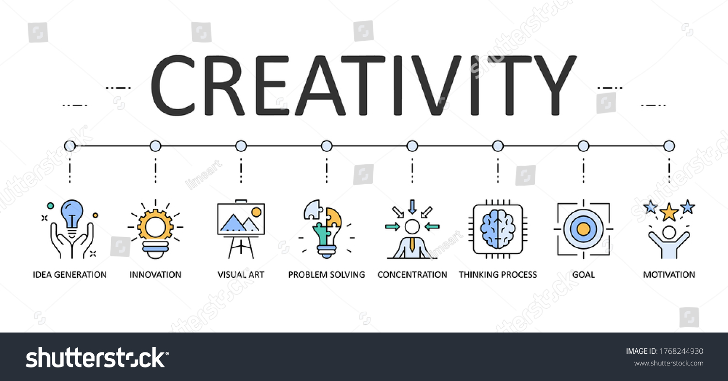 Creativity Web Banner Infographics Editable Stroke Stock Vector ...
