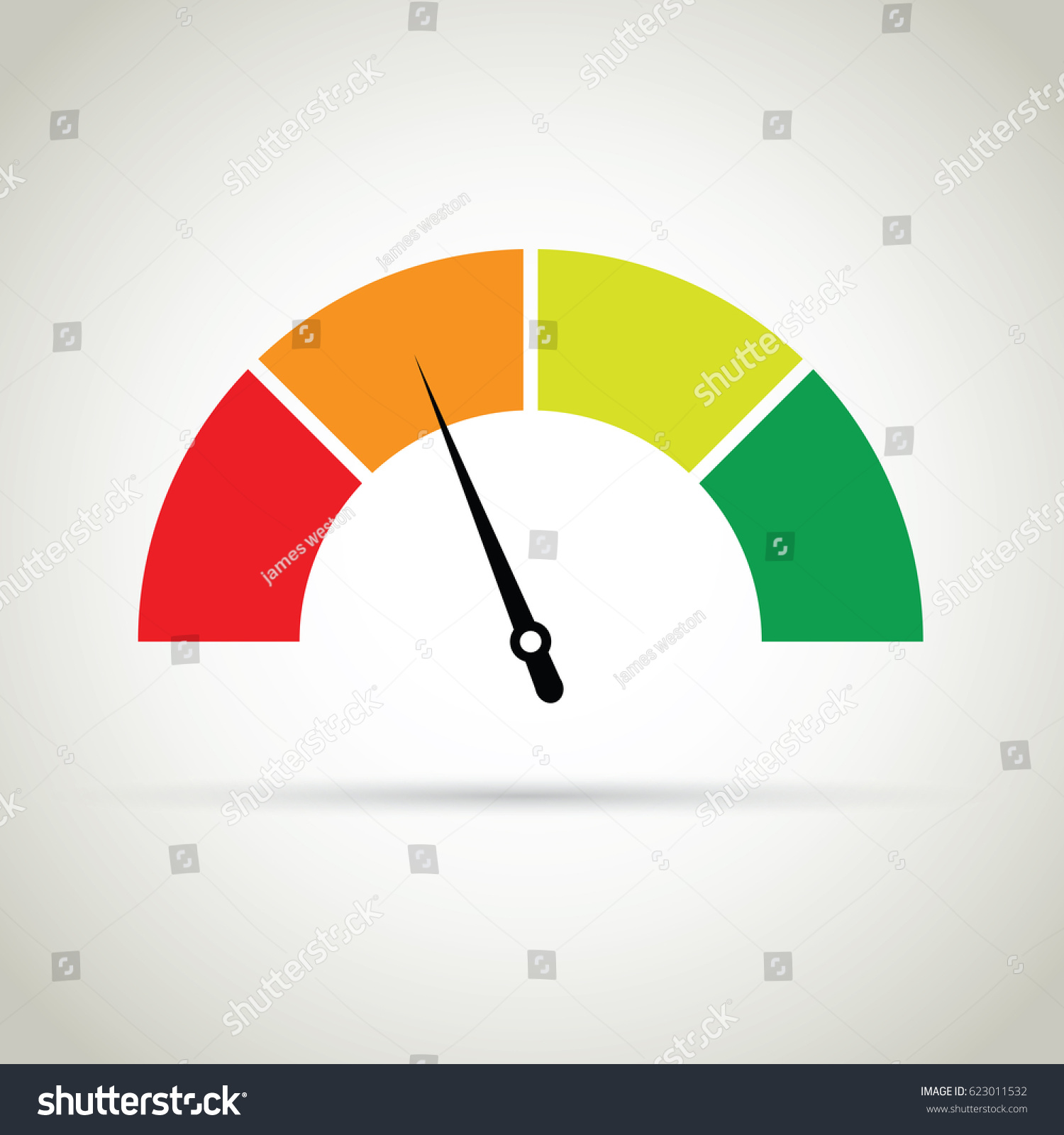 Credit Score Gauge Stock Vector (Royalty Free) 623011532