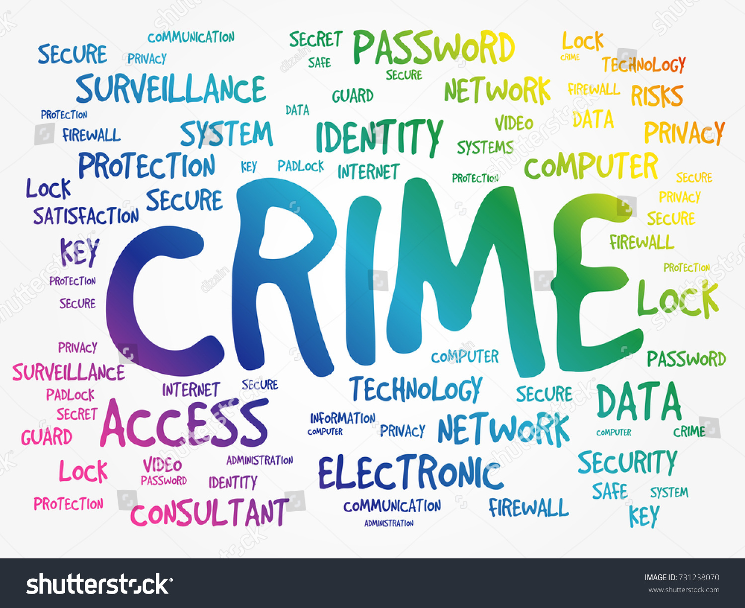 Crime Word Cloud Collage Technology Concept Stock Vector (Royalty Free ...