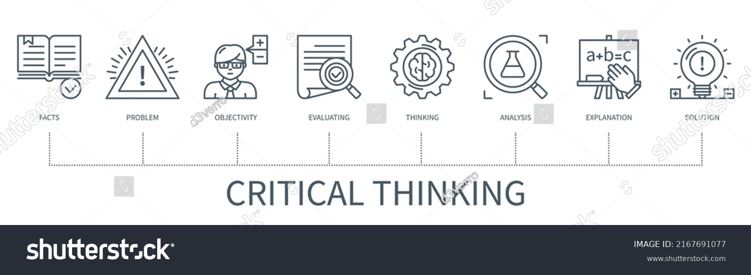 Critical Thinking Concept Icons Facts Problem Stock Vector (Royalty ...