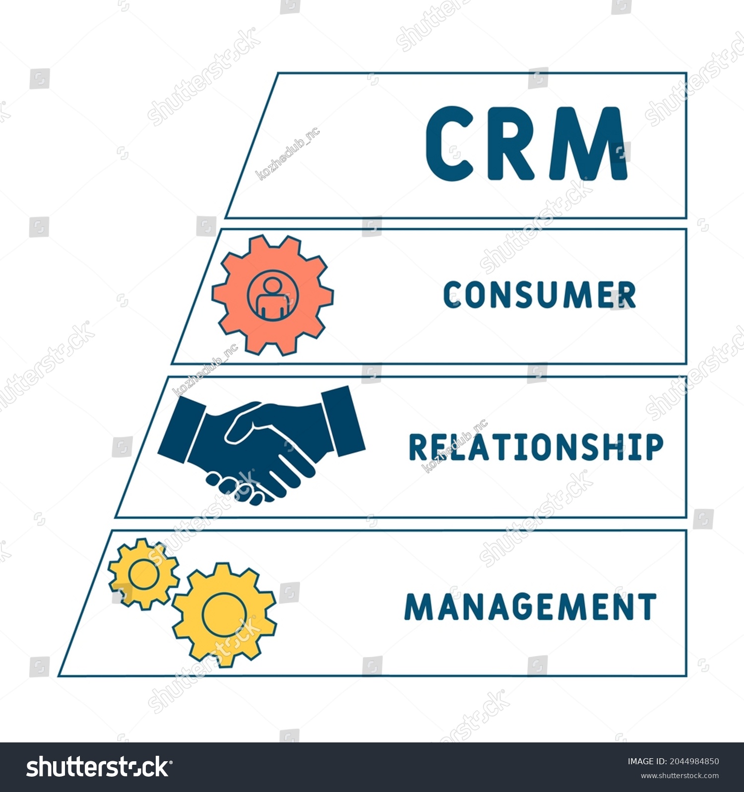 Crm Consumer Relationship Management Acronym Business Stock Vector ... Crm Consumer Relationship Management Acronym Business Stock Vector ...