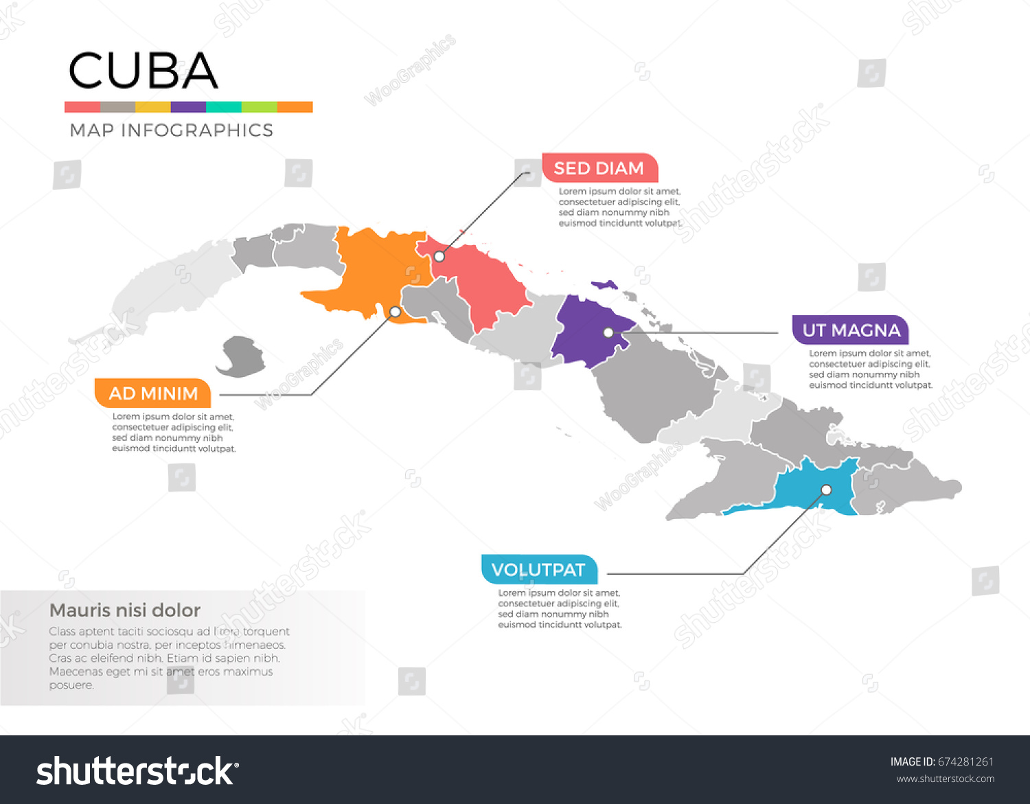 Cuba Map Infographics Vector Template Regions : image vectorielle de ...