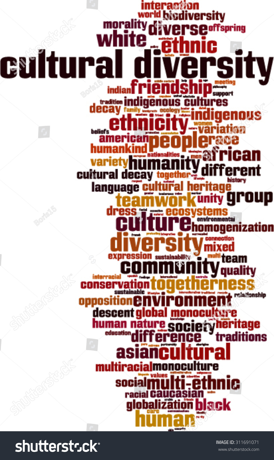 Cultural Diversity Word Cloud Concept Vector Stock Vector (Royalty Free ... Cultural Diversity Word Cloud Concept Vector Stock Vector (Royalty Free ...