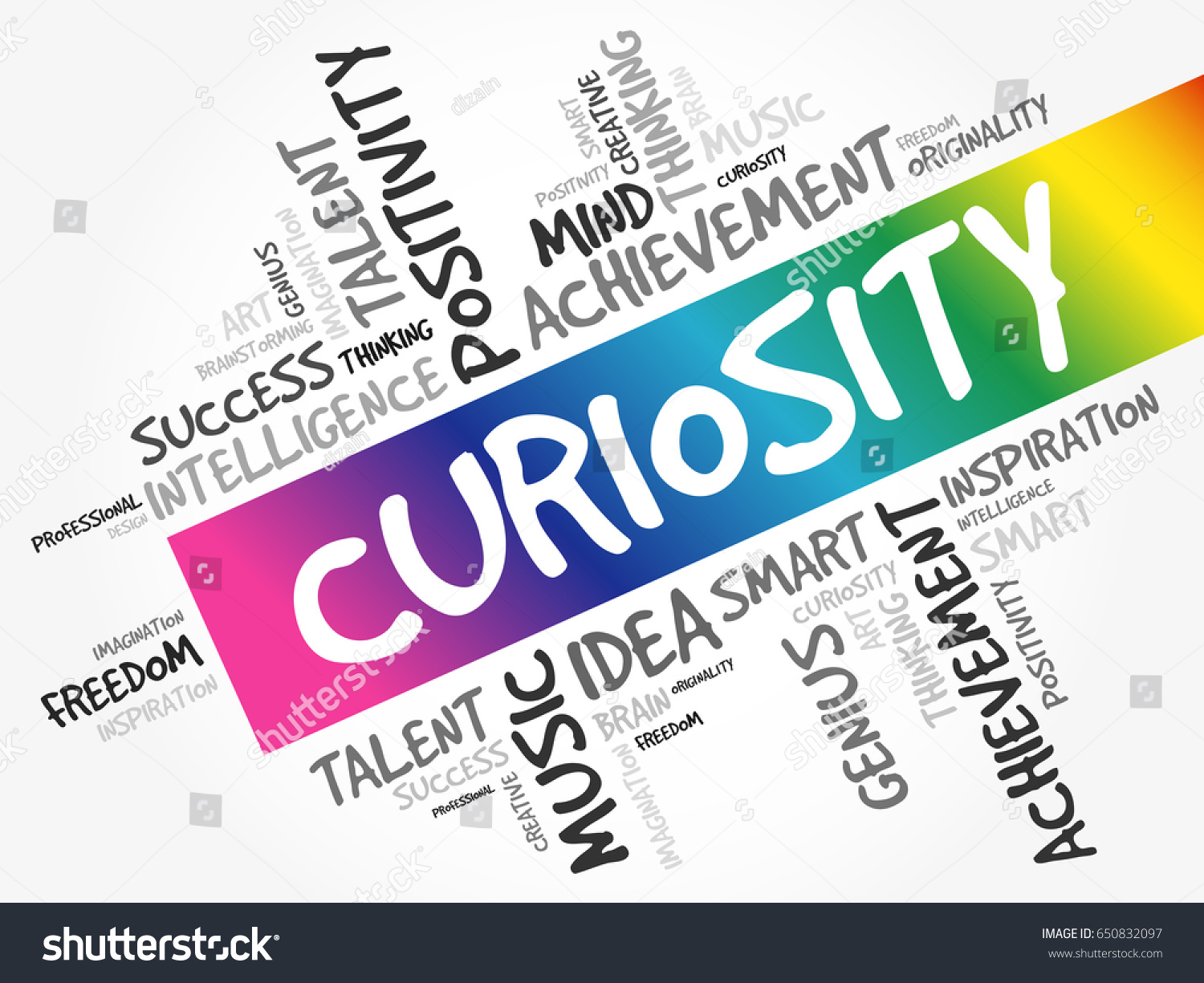 Curiosity Word Cloud Business Concept Presentation Stock Vector ...