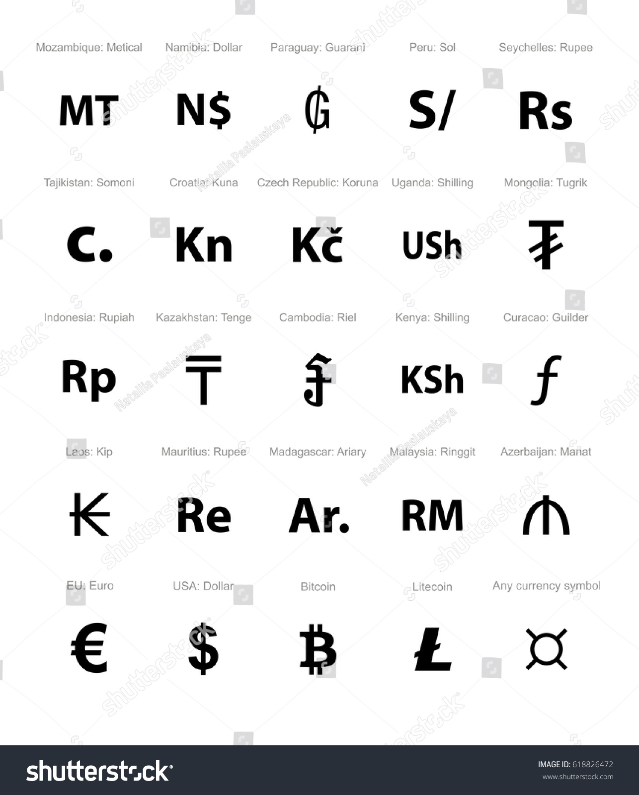 1,148 Cambodia currency symbol Images, Stock Photos & Vectors ...
