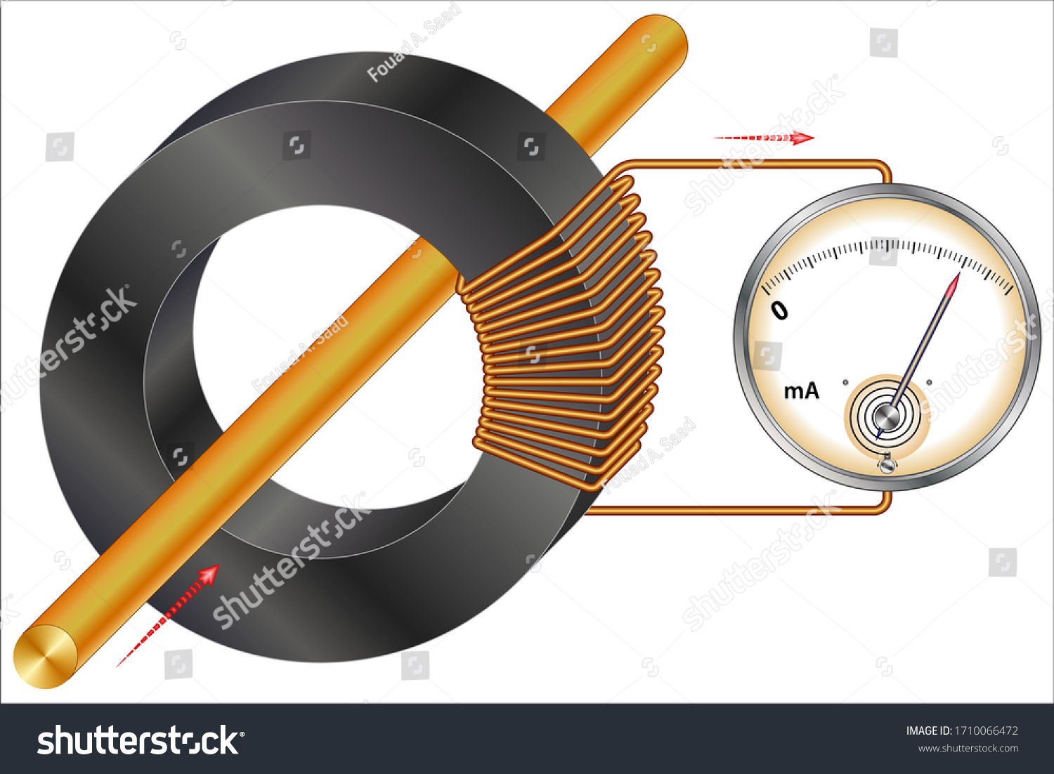 Current Transformer Single Turn Primary Stock Vector (Royalty Free ...