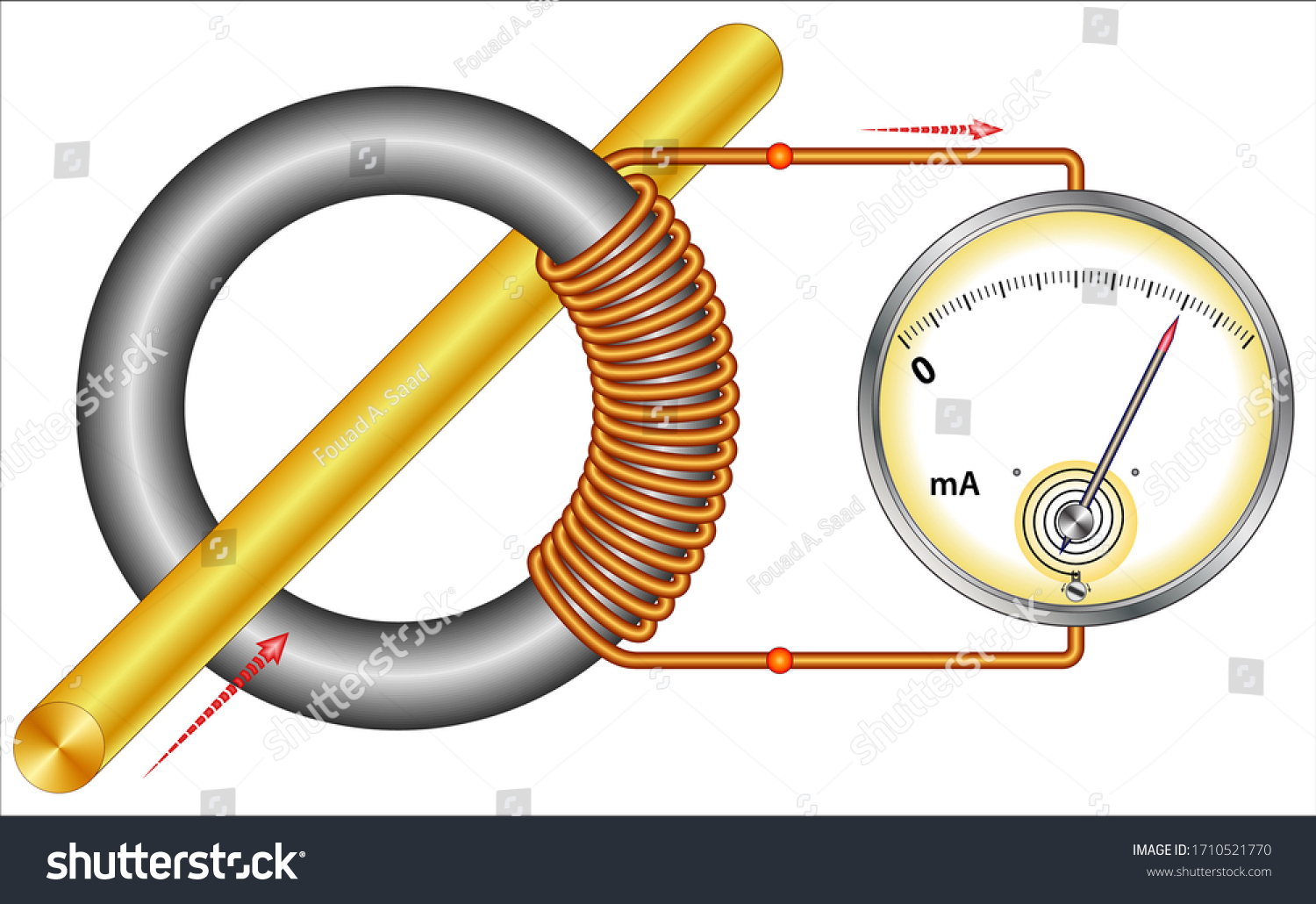 Current Transformer Single Turn Primary Stock Vector (Royalty Free ...