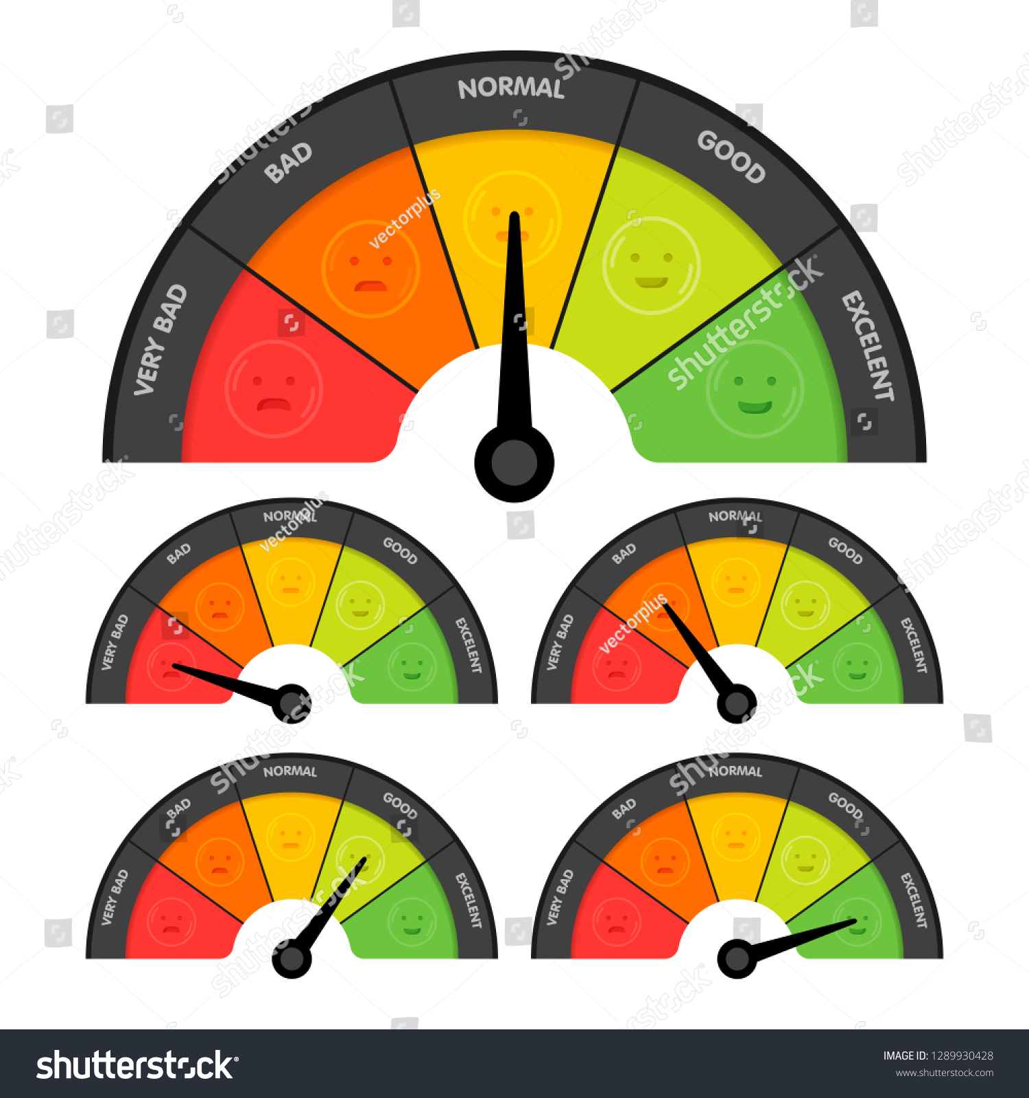 Customer Satisfaction Meter Different Emotions Vector Stock Vector ...