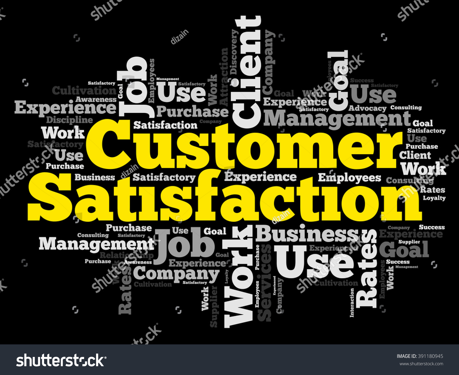 Customer Satisfaction Word Cloud Business Concept Stock Vector (Royalty ...