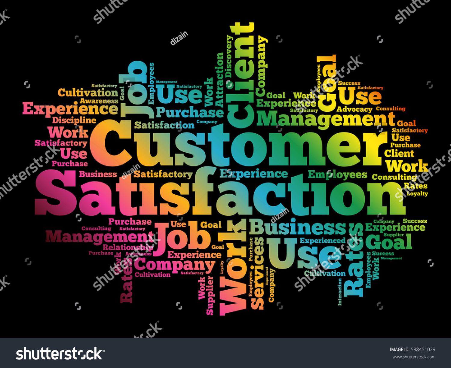 Customer Satisfaction Word Cloud Business Concept Stock Vector (Royalty ...