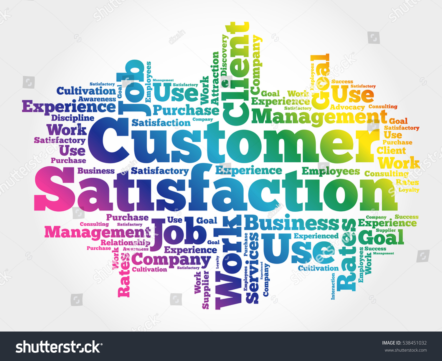 Customer Satisfaction Word Cloud Business Concept Stock Vector (Royalty ...