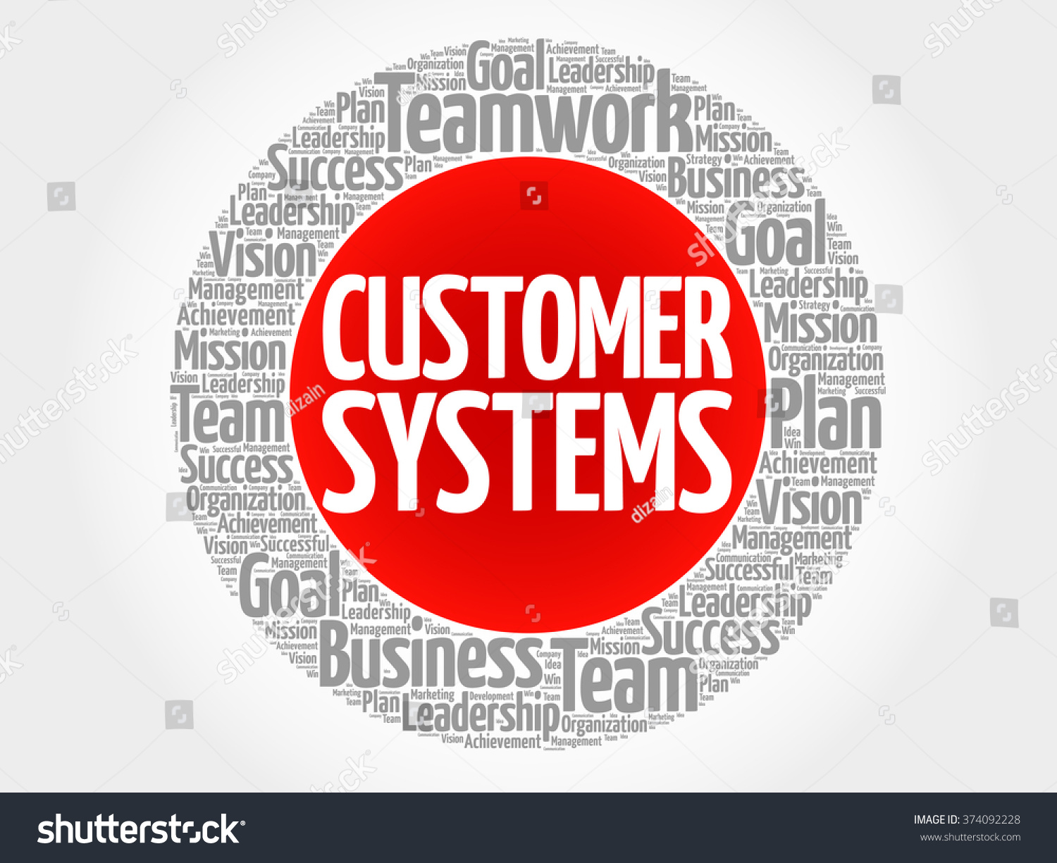 Customer Systems Circle Word Cloud Business Stock Vector (Royalty Free ...