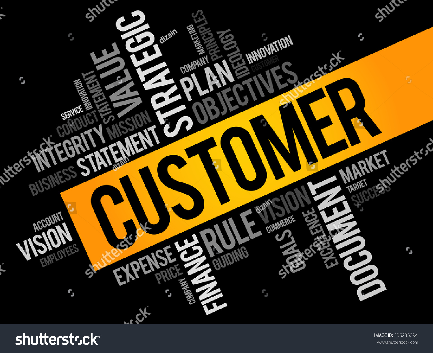 Customer Word Cloud Business Concept Stock Vector (Royalty Free ...