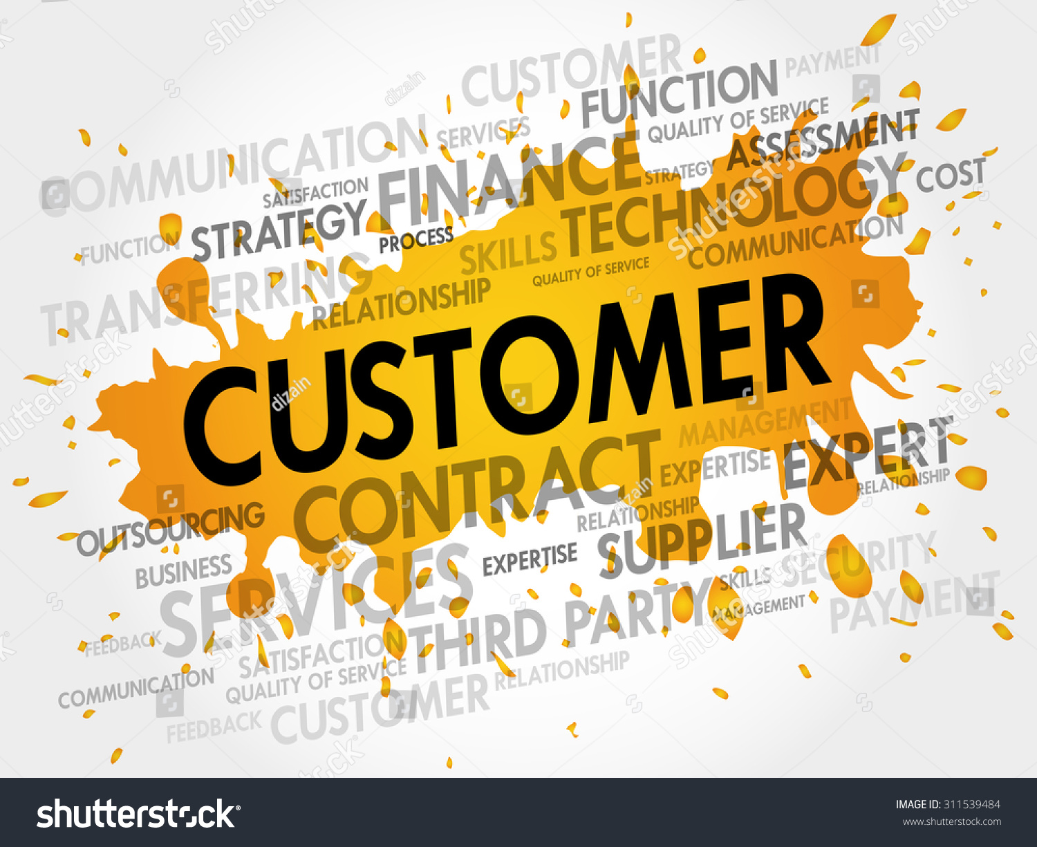 Customer Word Cloud Business Concept Stock Vector (Royalty Free ...