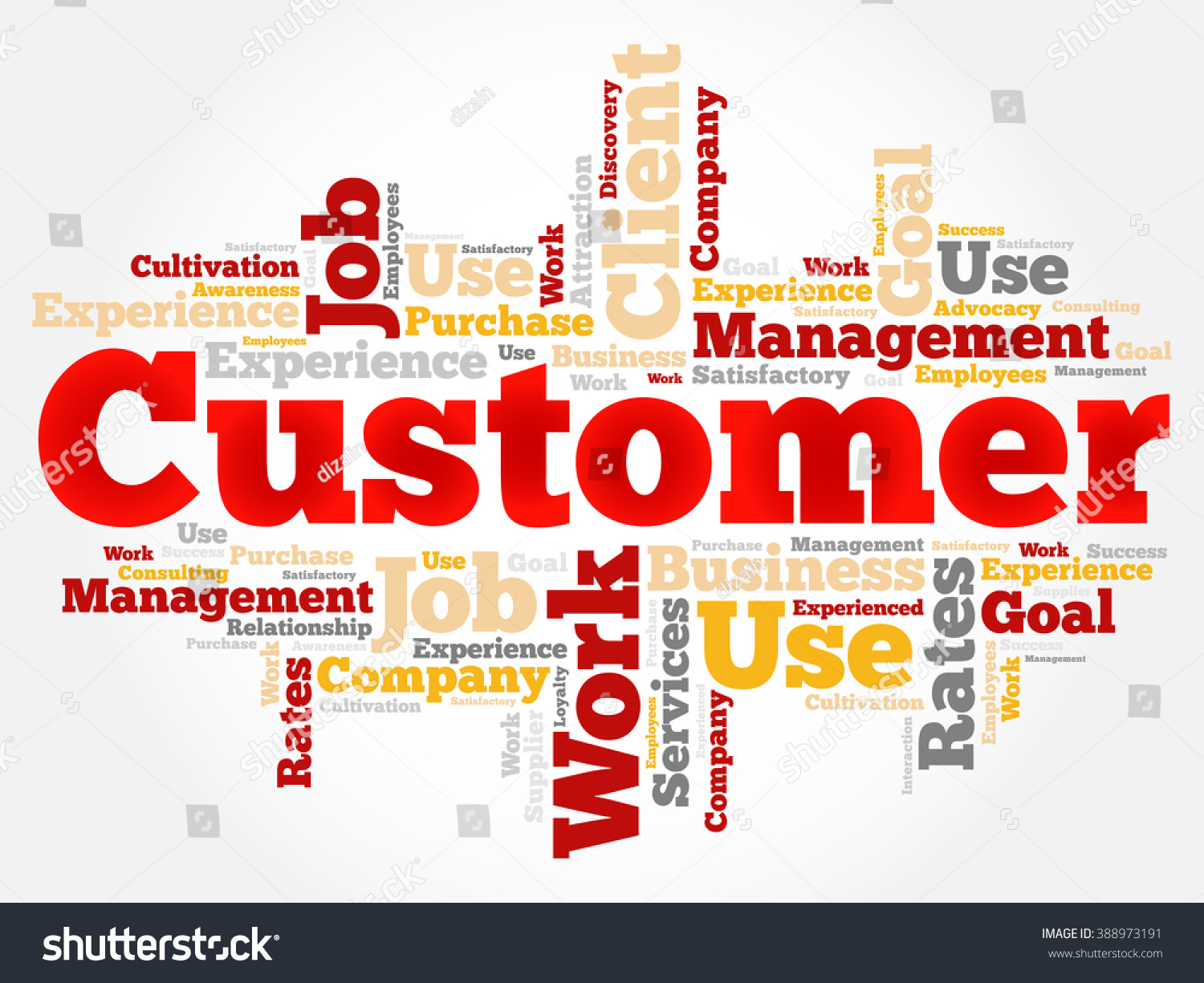 Customer Word Cloud Business Concept Background Stock Vector (Royalty ...
